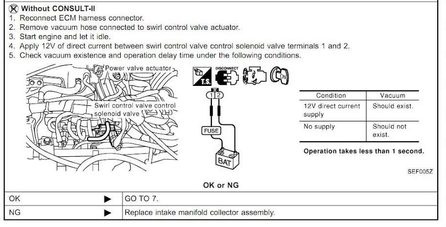 P1110- the code that wont go away!! - Nissan Forum | Nissan Forums